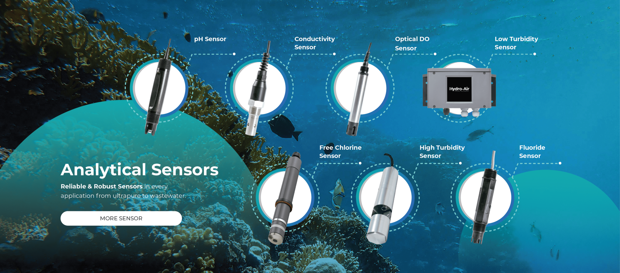 Hydro-Air Process Instruments: Manufacturers for Water Quality Analysers